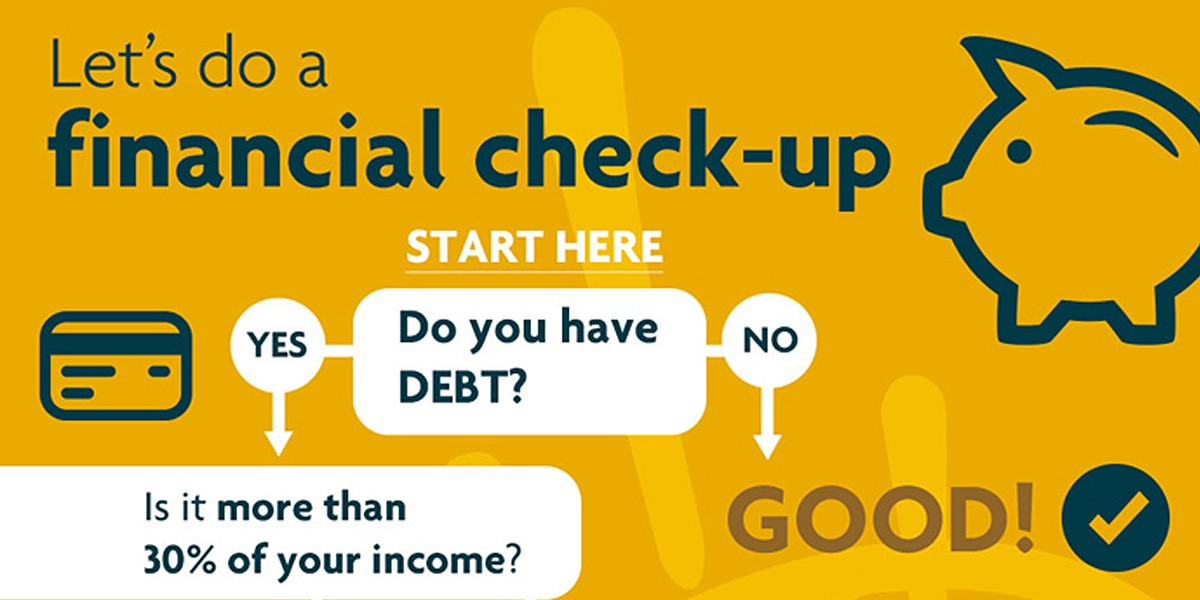 Online Financial Check-Up Checklist | Sun Life Philippines