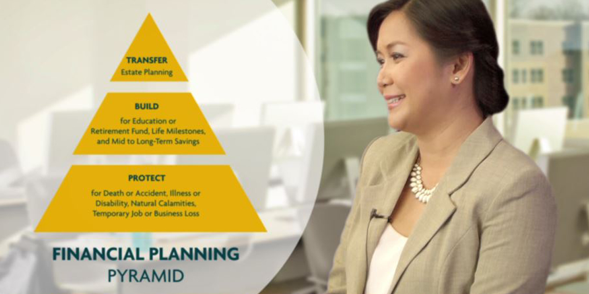 Financial Planning Pyramid