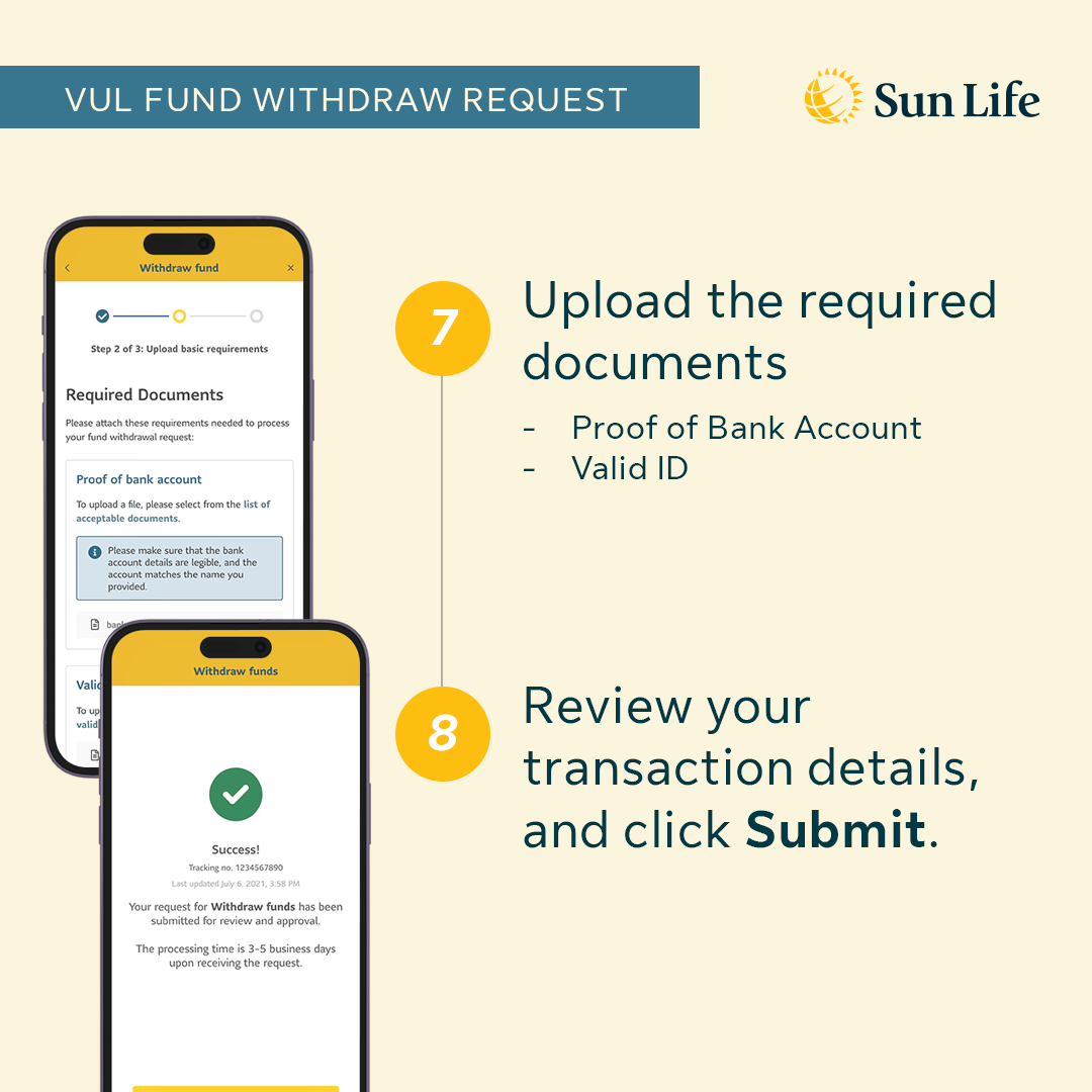 Frequently Asked Questions | Sun Life Philippines